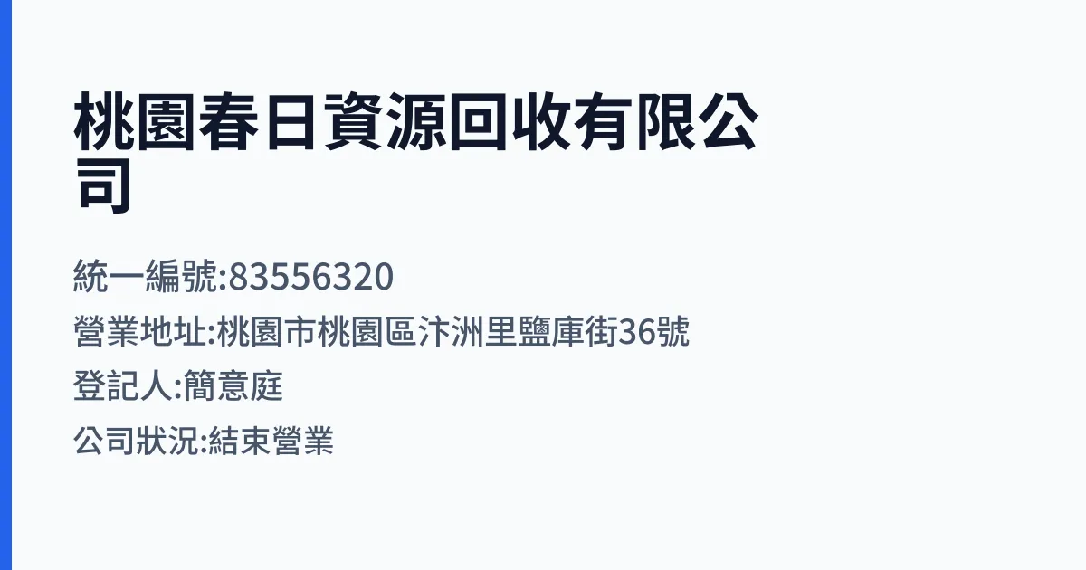 桃園春日資源回收有限公司 - 統編 83556320(桃園市) 公司登記資料與營業項目詳細圖表
