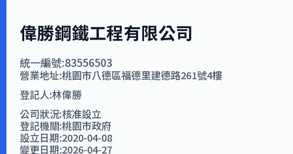 偉勝鋼鐵工程有限公司的照片-統編 83556503(桃園市) 公司登記資料與營業項目詳細圖表