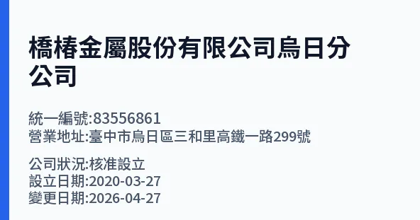 橋椿金屬股份有限公司烏日分公司的照片-統編 83556861(臺中市) 公司登記資料與營業項目詳細圖表