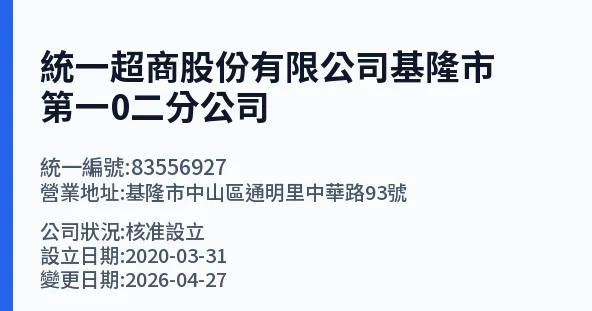 統一超商股份有限公司基隆市第一0二分公司的照片-統編 83556927(基隆市) 公司登記資料與營業項目詳細圖表