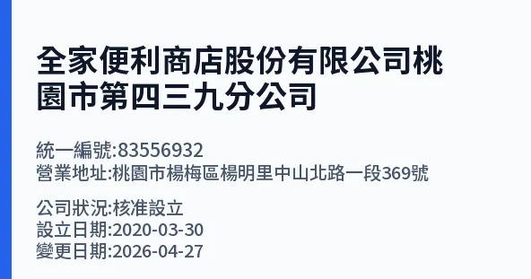 全家便利商店股份有限公司桃園市第四三九分公司的照片-統編 83556932(桃園市) 公司登記資料與營業項目詳細圖表