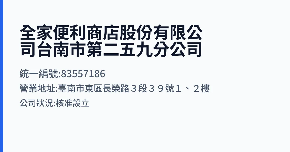 全家便利商店股份有限公司台南市第二五九分公司 - 統編 83557186(臺南市) 公司登記資料與營業項目詳細圖表