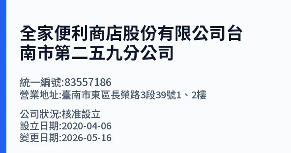 全家便利商店股份有限公司台南市第二五九分公司的照片-統編 83557186(臺南市) 公司登記資料與營業項目詳細圖表