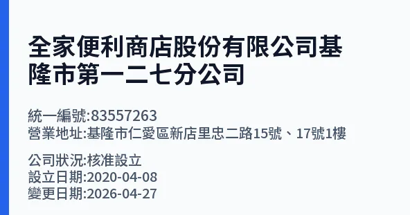 全家便利商店股份有限公司基隆市第一二七分公司的照片-統編 83557263(基隆市) 公司登記資料與營業項目詳細圖表