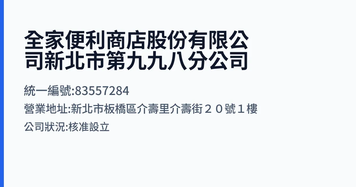 全家便利商店股份有限公司新北市第九九八分公司 - 統編 83557284(新北市) 公司登記資料與營業項目詳細圖表