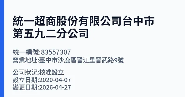 統一超商股份有限公司台中市第五九二分公司的照片-統編 83557307(臺中市) 公司登記資料與營業項目詳細圖表