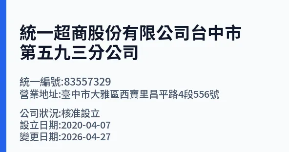 統一超商股份有限公司台中市第五九三分公司的照片-統編 83557329(臺中市) 公司登記資料與營業項目詳細圖表