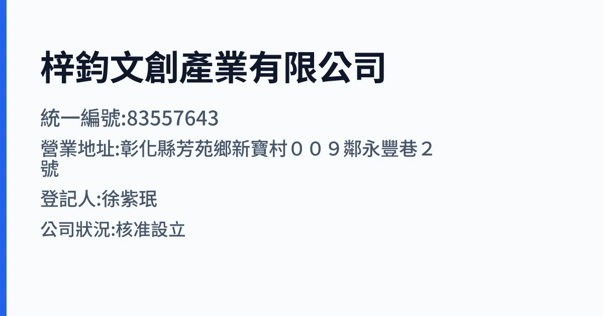 梓鈞文創產業有限公司 - 統編 83557643(彰化縣) 公司登記資料與營業項目詳細圖表