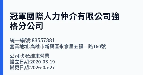 冠軍國際人力仲介有限公司強格分公司的照片-統編 83557881(高雄市) 公司登記資料與營業項目詳細圖表
