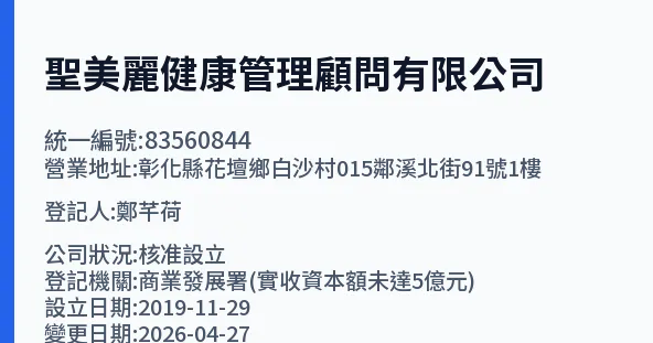 聖美麗健康管理顧問有限公司的照片-統編 83560844(彰化縣) 公司登記資料與營業項目詳細圖表