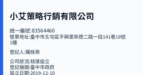 小艾策略行銷有限公司的照片-統編 83564460(臺中市) 公司登記資料與營業項目詳細圖表