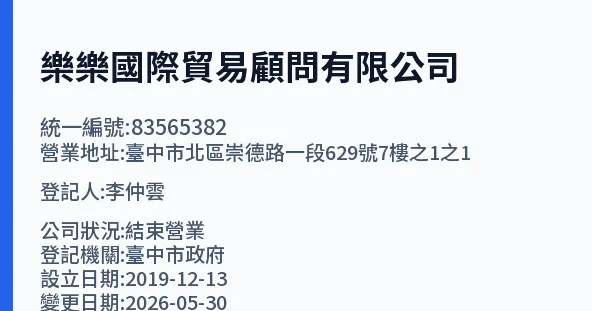 樂樂國際貿易顧問有限公司的照片-統編 83565382(臺中市) 公司登記資料與營業項目詳細圖表