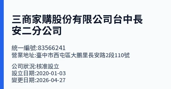 三商家購股份有限公司台中長安二分公司的照片-統編 83566241(臺中市) 公司登記資料與營業項目詳細圖表