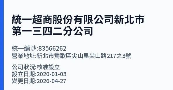統一超商股份有限公司新北市第一三四二分公司的照片-統編 83566262(新北市) 公司登記資料與營業項目詳細圖表