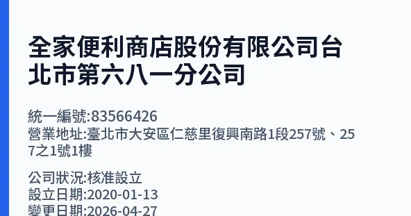 全家便利商店股份有限公司台北市第六八一分公司的照片-統編 83566426(臺北市) 公司登記資料與營業項目詳細圖表