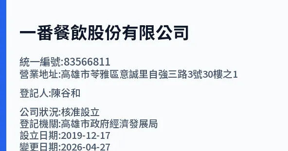 一番餐飲股份有限公司的照片-統編 83566811(高雄市) 公司登記資料與營業項目詳細圖表