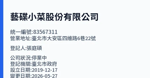 藝碟小菜股份有限公司的照片-統編 83567311(臺北市) 公司登記資料與營業項目詳細圖表