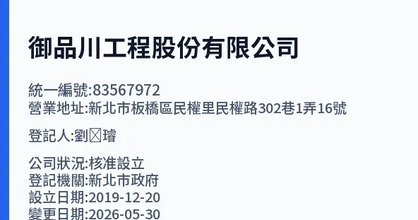 御品川工程股份有限公司的照片-統編 83567972(新北市) 公司登記資料與營業項目詳細圖表