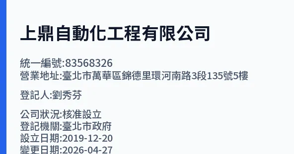 上鼎自動化工程有限公司的照片-統編 83568326(臺北市) 公司登記資料與營業項目詳細圖表