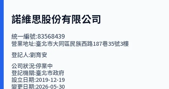 諾維思股份有限公司的照片-統編 83568439(臺北市) 公司登記資料與營業項目詳細圖表
