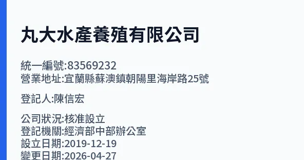 丸大水產養殖有限公司的照片-統編 83569232(宜蘭縣) 公司登記資料與營業項目詳細圖表
