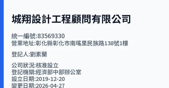 城翔設計工程顧問有限公司的照片-統編 83569330(彰化縣) 公司登記資料與營業項目詳細圖表