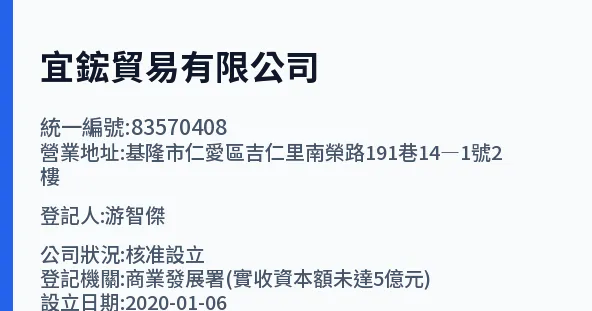 宜鋐貿易有限公司的照片-統編 83570408(基隆市) 公司登記資料與營業項目詳細圖表