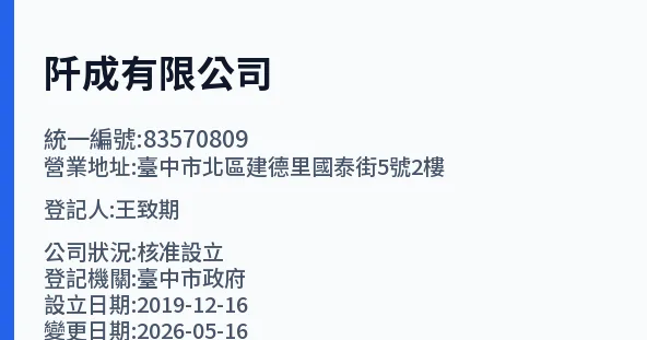 阡成有限公司的照片-統編 83570809(臺中市) 公司登記資料與營業項目詳細圖表