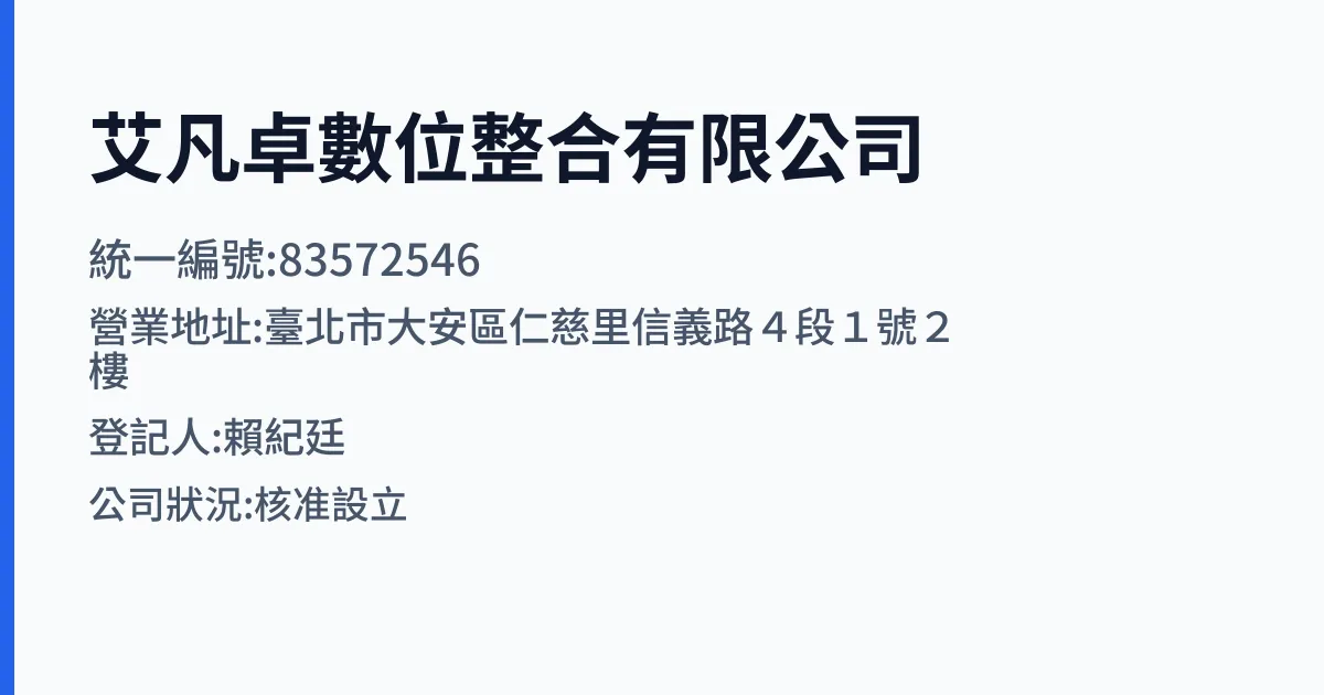 艾凡卓數位整合有限公司 - 統編 83572546(新北市) 公司登記資料與營業項目詳細圖表