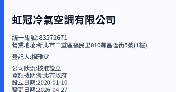 虹冠冷氣空調有限公司的照片-統編 83572671(新北市) 公司登記資料與營業項目詳細圖表