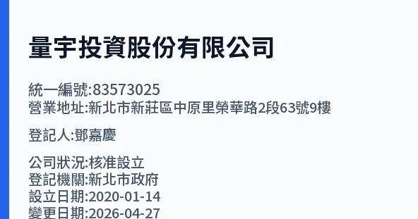 量宇投資股份有限公司的照片-統編 83573025(新北市) 公司登記資料與營業項目詳細圖表