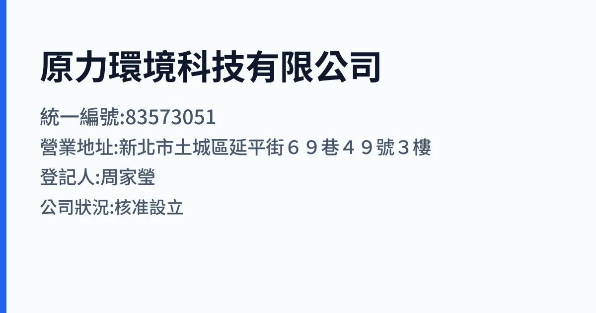 原力環境科技有限公司 - 統編 83573051(新北市) 公司登記資料與營業項目詳細圖表