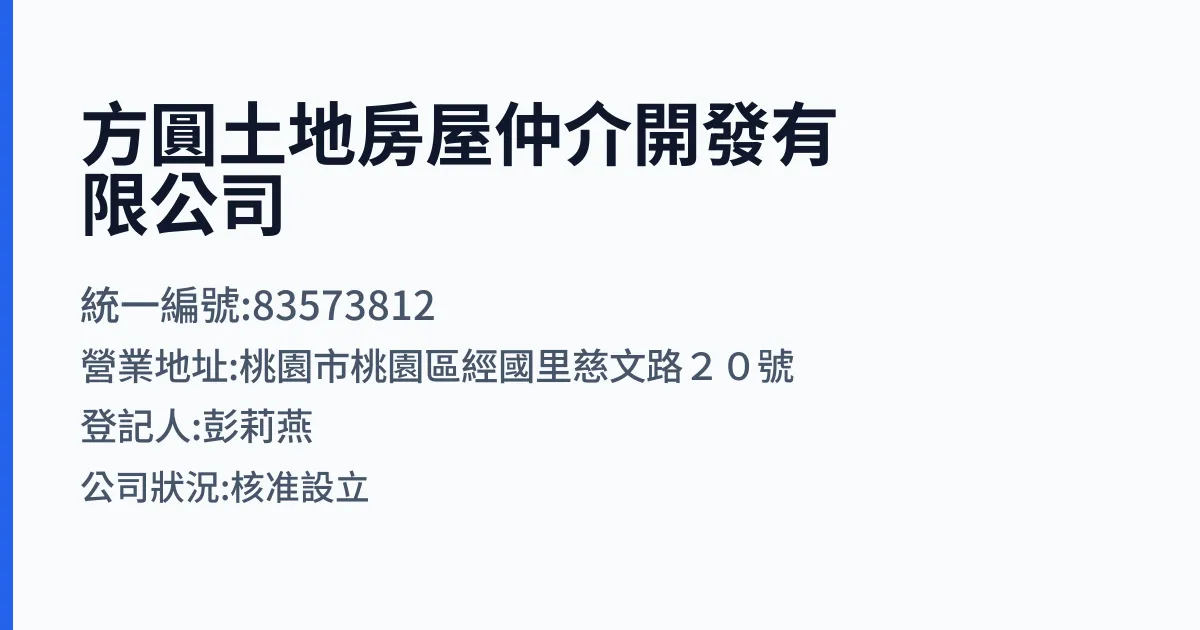 方圓土地房屋仲介開發有限公司 - 統編 83573812(桃園市) 公司登記資料與營業項目詳細圖表