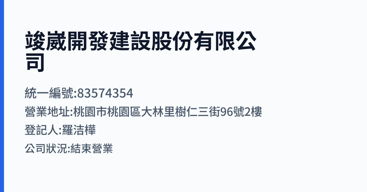 竣崴開發建設股份有限公司 - 統編 83574354(桃園市) 公司登記資料與營業項目詳細圖表