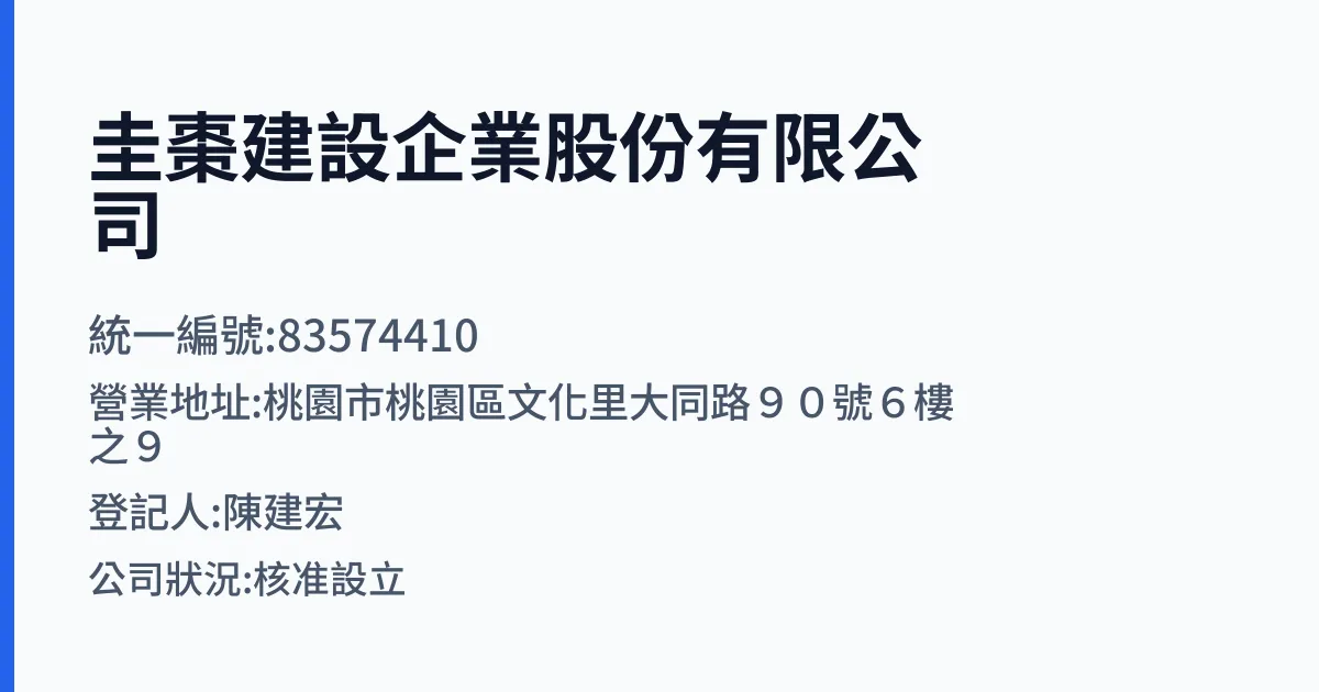 圭棗建設企業股份有限公司 - 統編 83574410(桃園市) 公司登記資料與營業項目詳細圖表