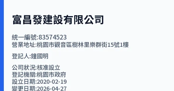 富昌發建設有限公司的照片-統編 83574523(桃園市) 公司登記資料與營業項目詳細圖表