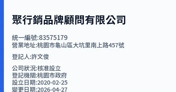 聚行銷品牌顧問有限公司的照片-統編 83575179(桃園市) 公司登記資料與營業項目詳細圖表