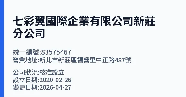 七彩翼國際企業有限公司新莊分公司的照片-統編 83575467(新北市) 公司登記資料與營業項目詳細圖表