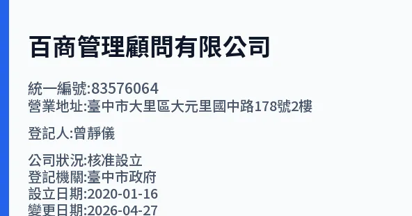 百商管理顧問有限公司的照片-統編 83576064(臺中市) 公司登記資料與營業項目詳細圖表