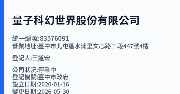 量子科幻世界股份有限公司的照片-統編 83576091(臺中市) 公司登記資料與營業項目詳細圖表