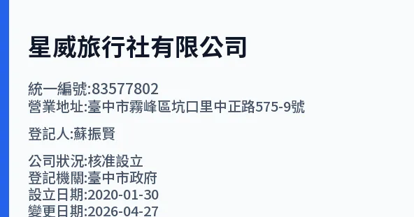 星威旅行社有限公司的照片-統編 83577802(臺中市) 公司登記資料與營業項目詳細圖表