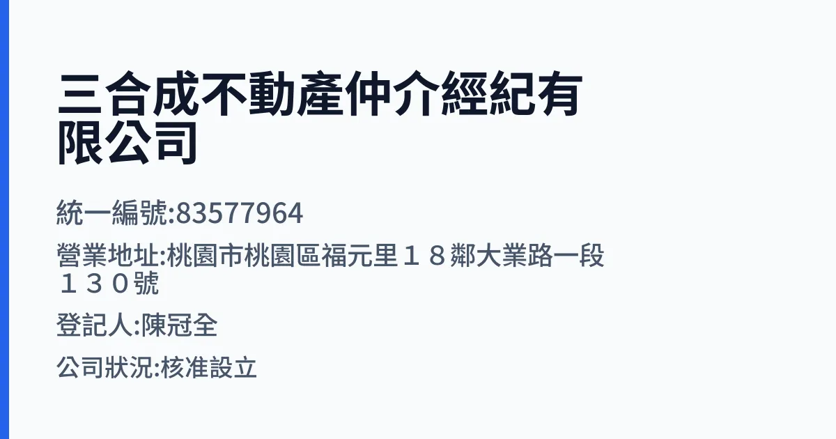 三合成不動產仲介經紀有限公司 - 統編 83577964(桃園市) 公司登記資料與營業項目詳細圖表