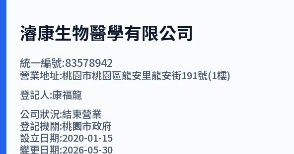 濬康生物醫學有限公司的照片-統編 83578942(桃園市) 公司登記資料與營業項目詳細圖表