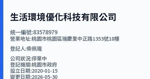 生活環境優化科技有限公司的照片-統編 83578979(桃園市) 公司登記資料與營業項目詳細圖表