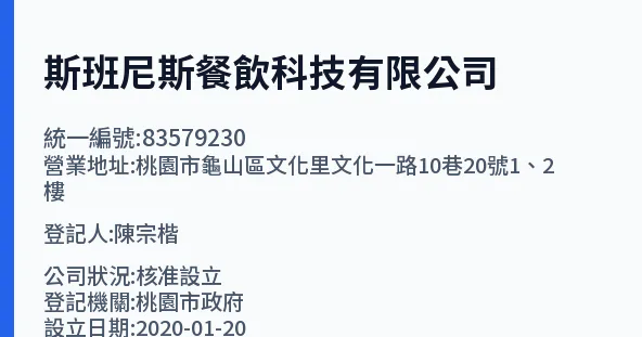 斯班尼斯餐飲科技有限公司的照片-統編 83579230(桃園市) 公司登記資料與營業項目詳細圖表