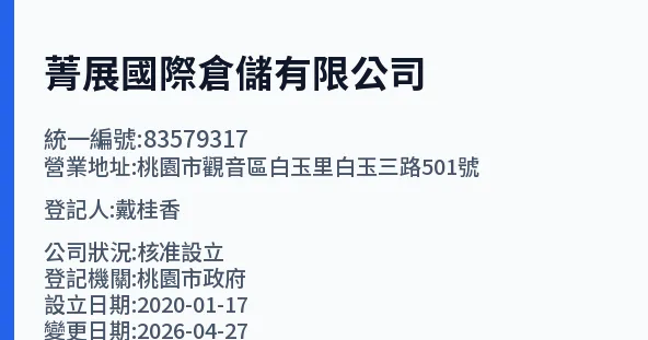 菁展國際倉儲有限公司的照片-統編 83579317(桃園市) 公司登記資料與營業項目詳細圖表