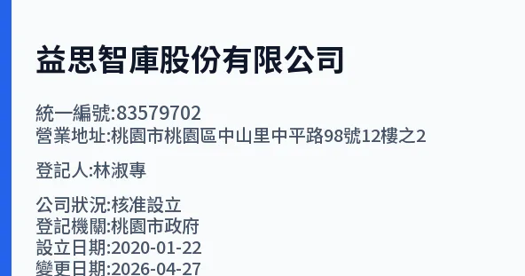 益思智庫股份有限公司的照片-統編 83579702(桃園市) 公司登記資料與營業項目詳細圖表