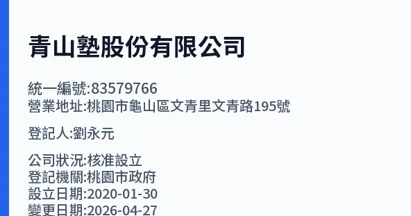 青山塾股份有限公司的照片-統編 83579766(桃園市) 公司登記資料與營業項目詳細圖表