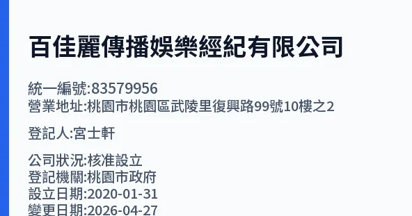 百佳麗傳播娛樂經紀有限公司的照片-統編 83579956(桃園市) 公司登記資料與營業項目詳細圖表