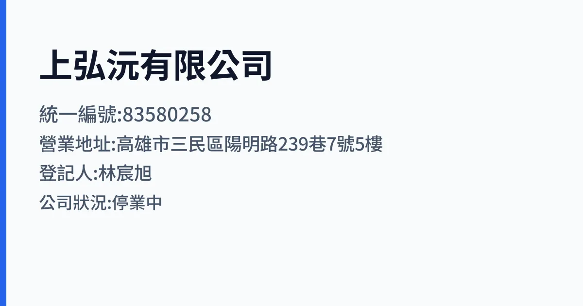 上弘沅有限公司 - 統編 83580258(高雄市) 公司登記資料與營業項目詳細圖表